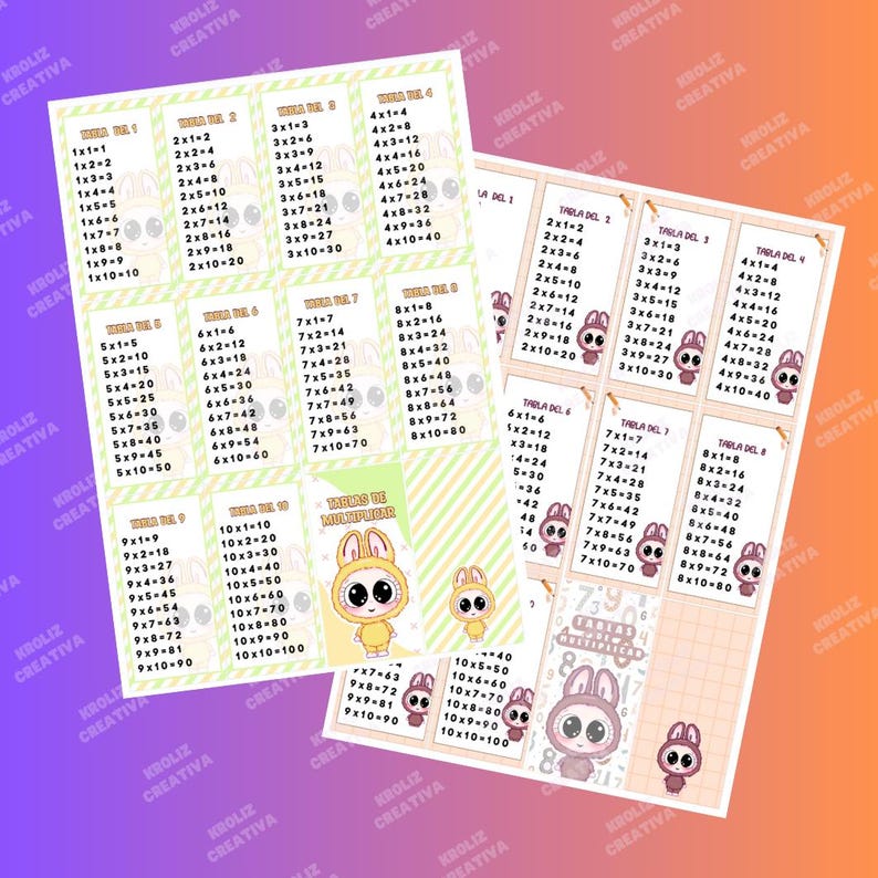 Llavero Tablas de multiplicar Labu bus editable en canva y PDF listo ...
