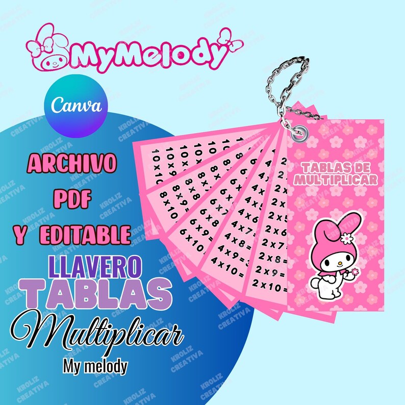 Editable MELODY Multiplication Tables and PDF Print and Cut ...