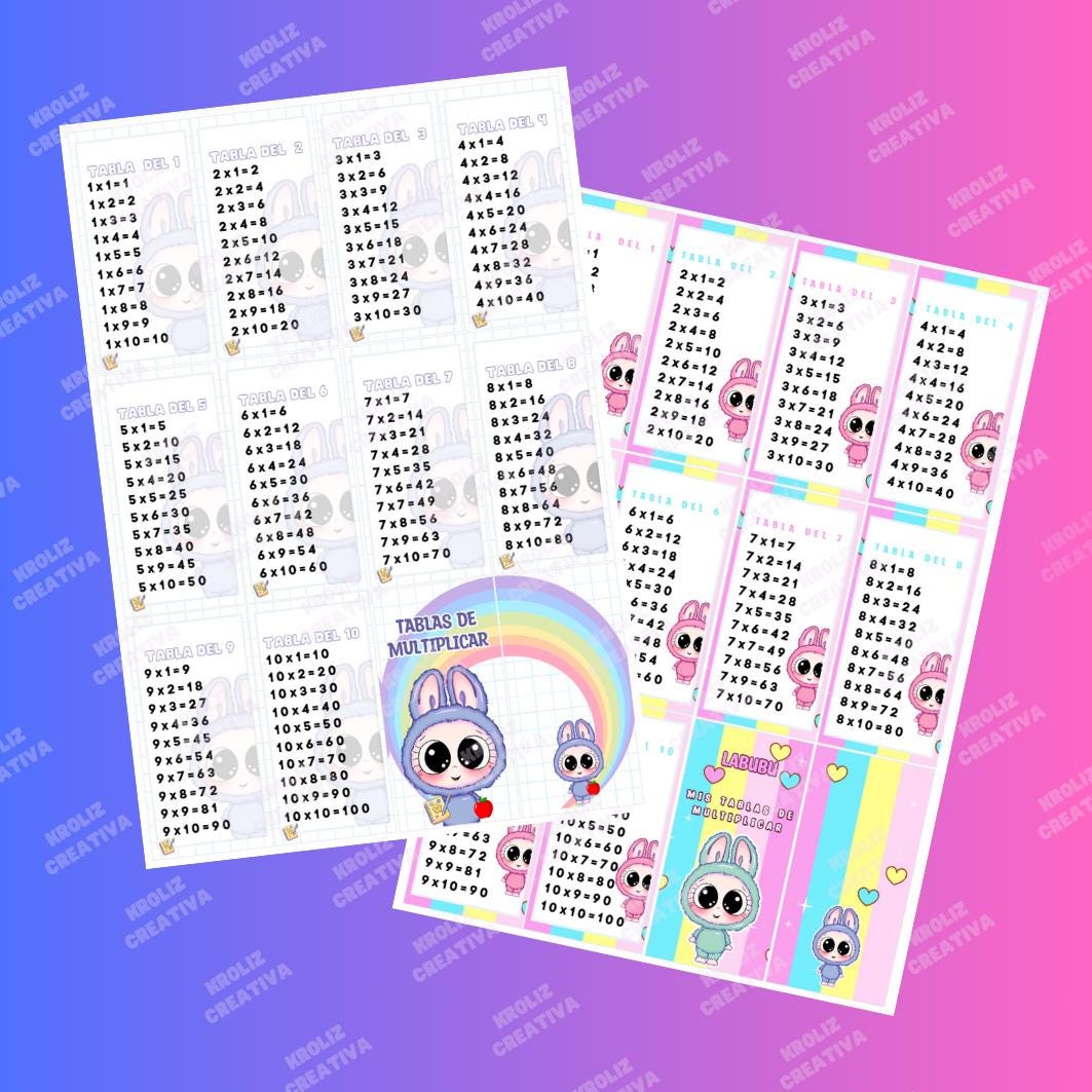 Llavero Tablas de multiplicar Labu bus editable en canva y PDF listo ...