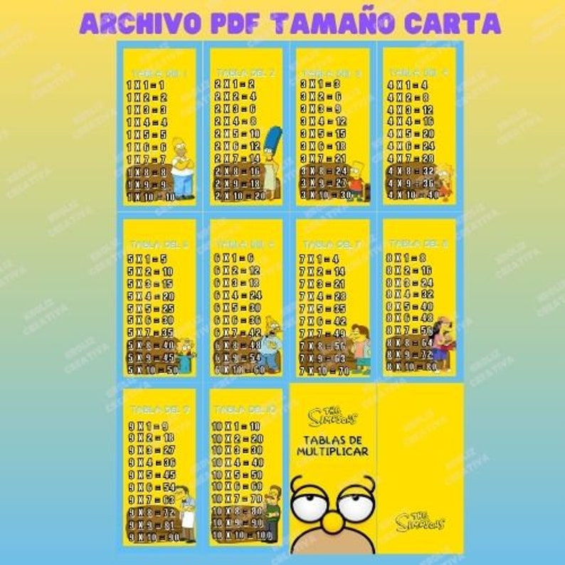 Archivo Tablas de multiplicar LOS SIMPSONS. Tamaños carta. PDF. 1 al 10 ...