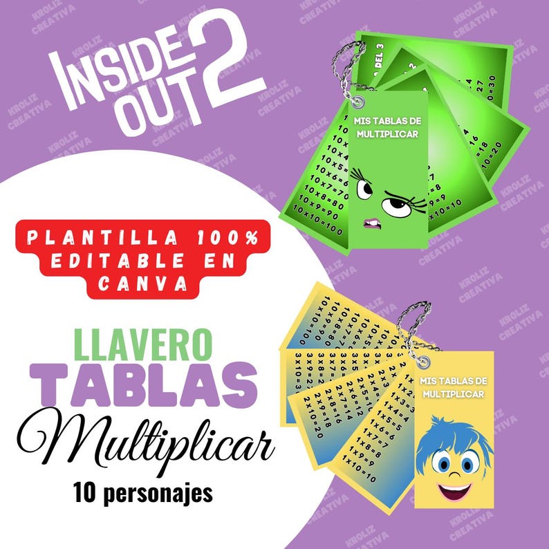 Editable Multiplication Tables and PDF Digital File Print and Cut ...