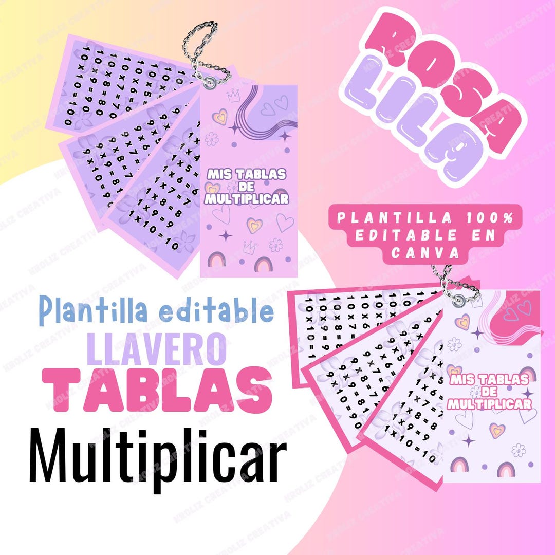 Editable Multiplication Tables Keychain for Girls and Printable PDF ...