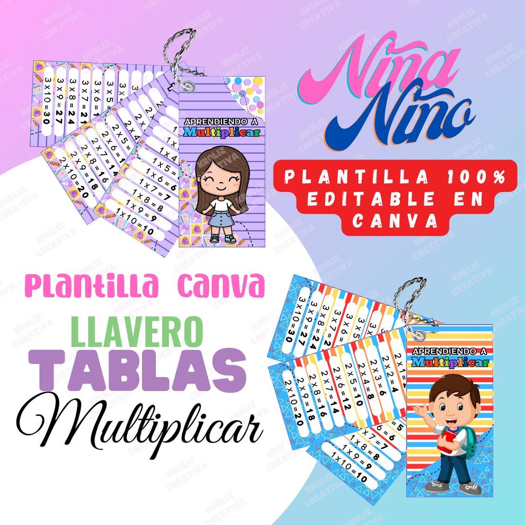 Tablas de Multiplicar editable y Archivo Digital PDF Imprime y corta ...