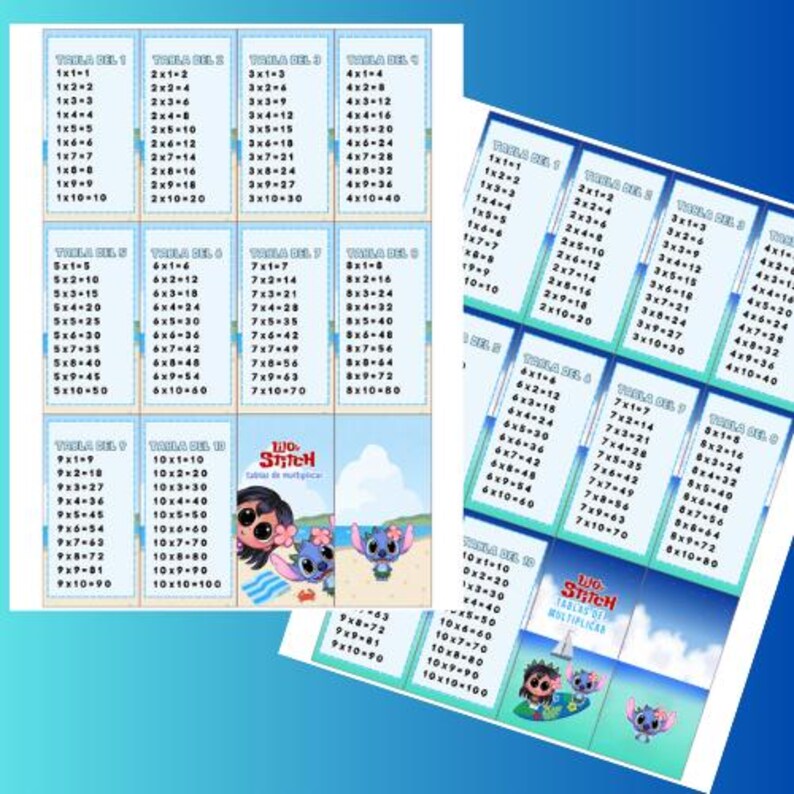 Tablas de Multiplicar S t i t c h - Plantilla Editable Canva - Material ...