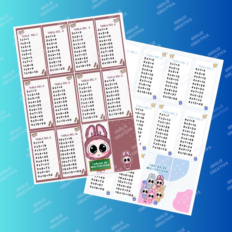 Llavero Tablas de multiplicar Labu bus editable en canva y PDF listo ...