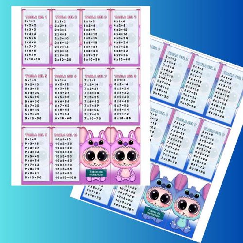 Tablas de Multiplicar S t i t c h - Plantilla Editable Canva - Material ...