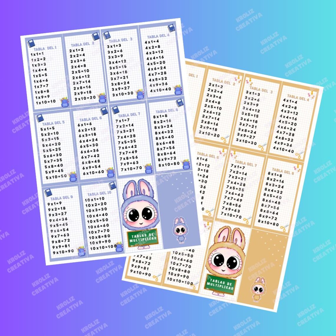 Llavero Tablas de multiplicar Labu bus editable en canva y PDF listo ...