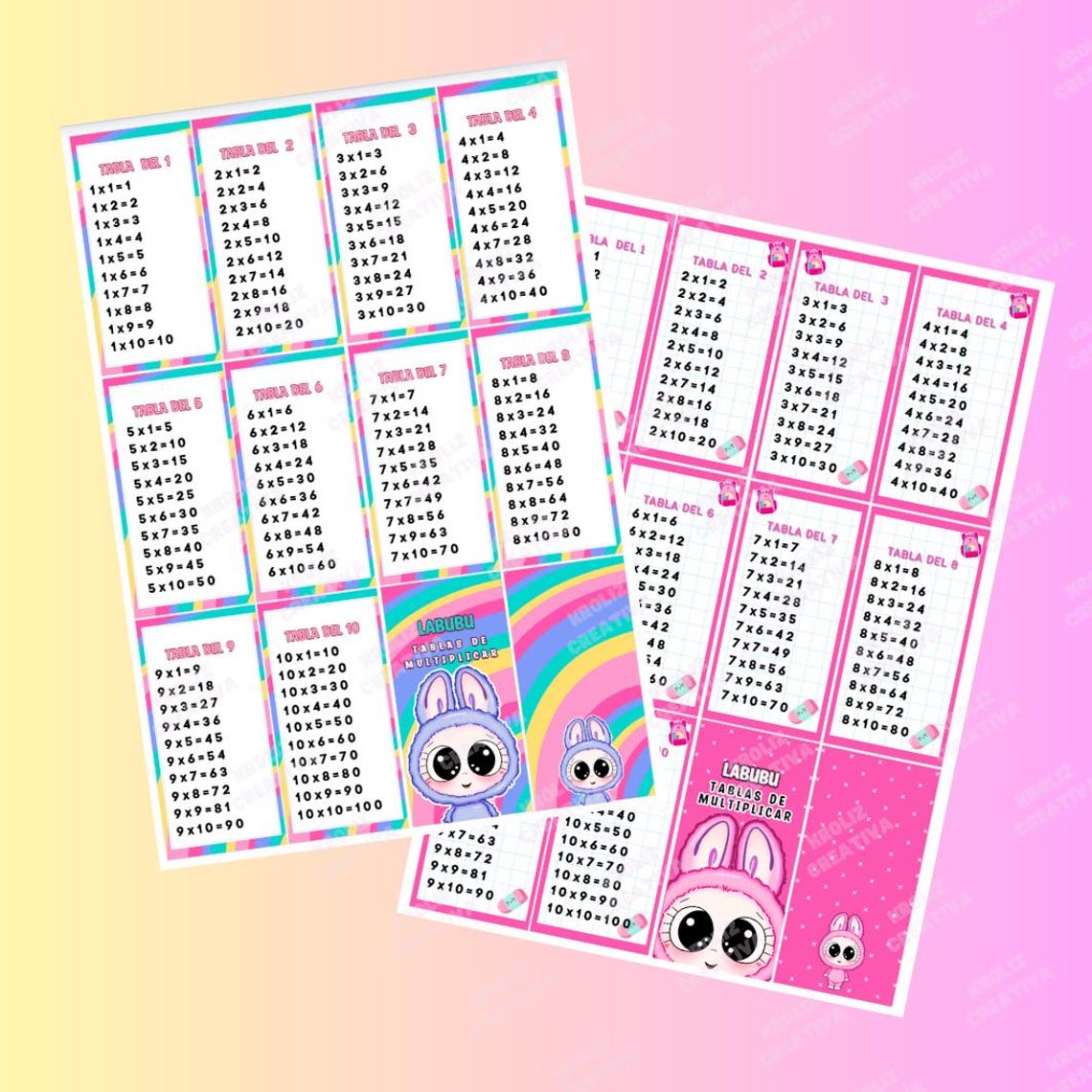 Llavero Tablas de multiplicar Labu bus editable en canva y PDF listo ...