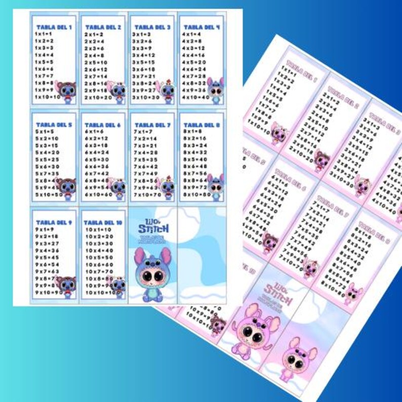 Tablas de Multiplicar S t i t c h - Plantilla Editable Canva - Material ...