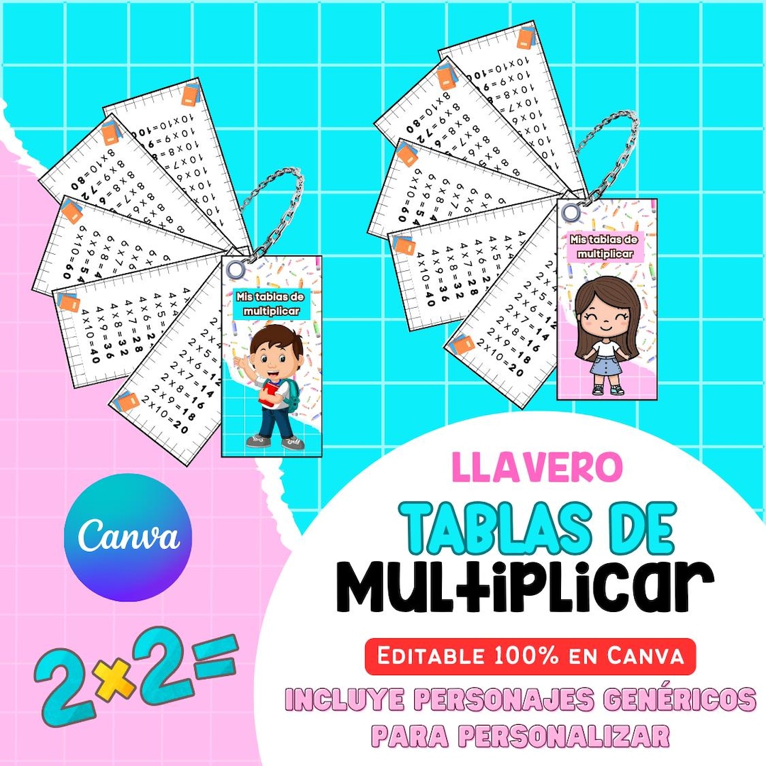 Editable File for Keychain of Multiplication Tables Boy and Girl ...