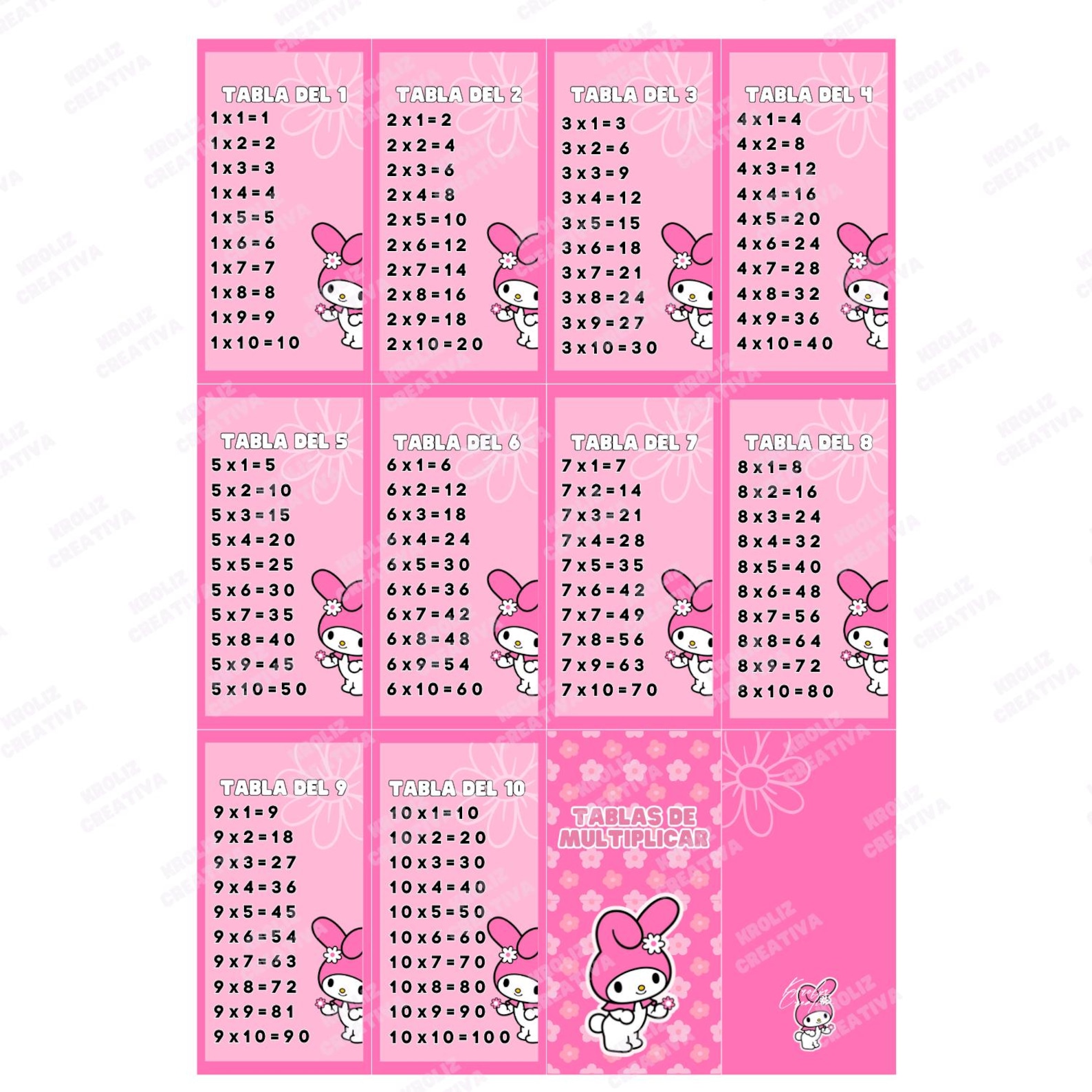 Tablas de multiplicar MELODY editable y PDF imprime y corta. Recurso ...