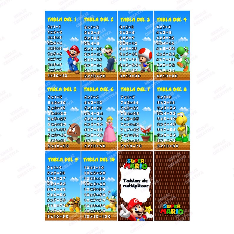 Editable Multiplication Tables and PDF Print and Cut Digital File ...