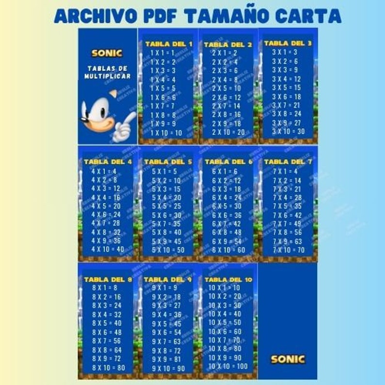 Archivo Tablas de multiplicar SONIC. PDF tamaño carta. 1 a la 10. - Etsy México
