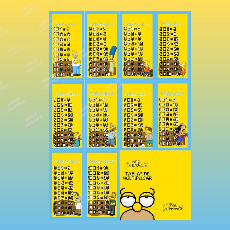 Editable Multiplication Tables and PDF Digital File Print and Cut ...