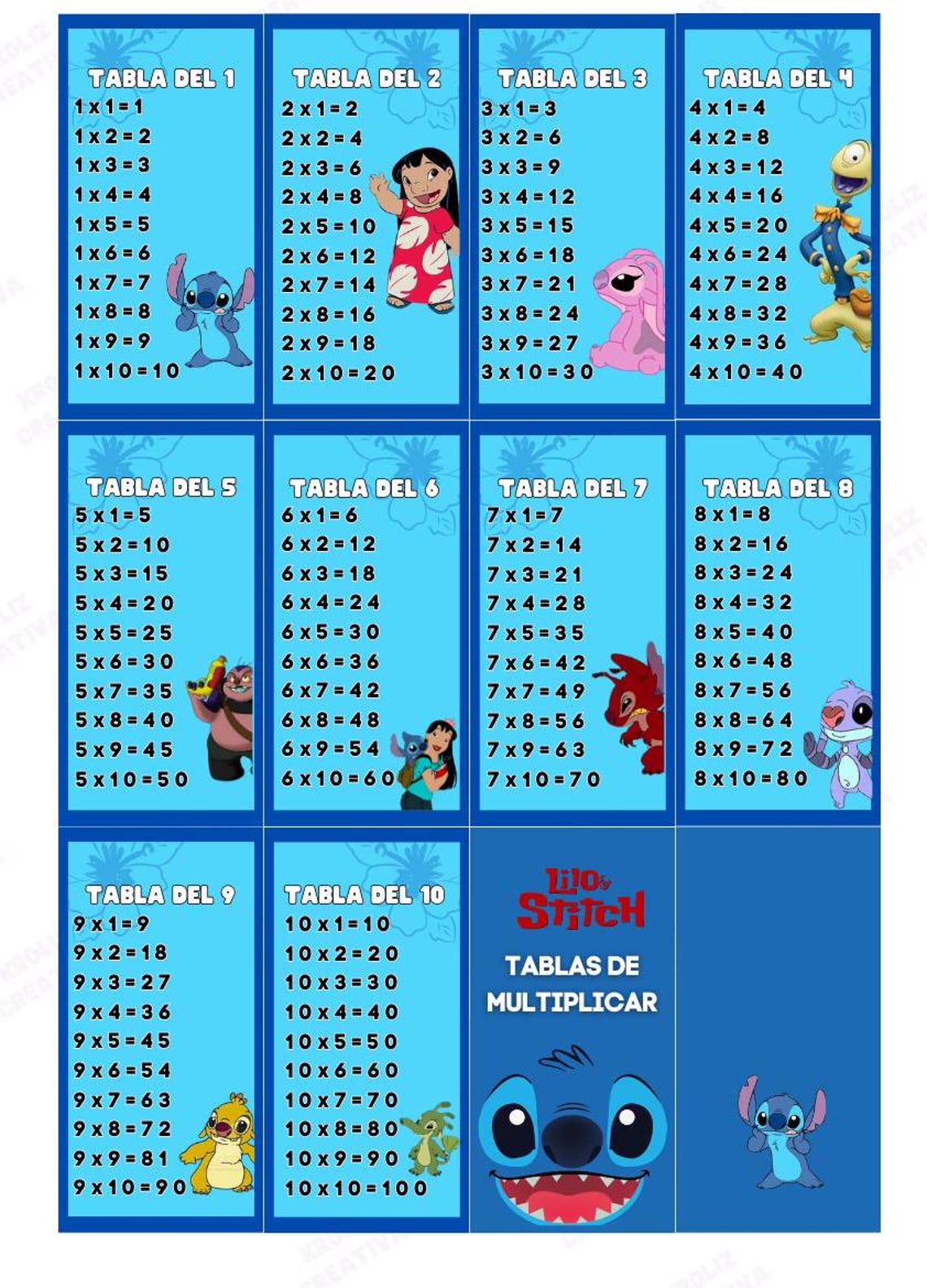 Llavero Tablas de Multiplicar STI TCH editable y PDF solo imprime y ...