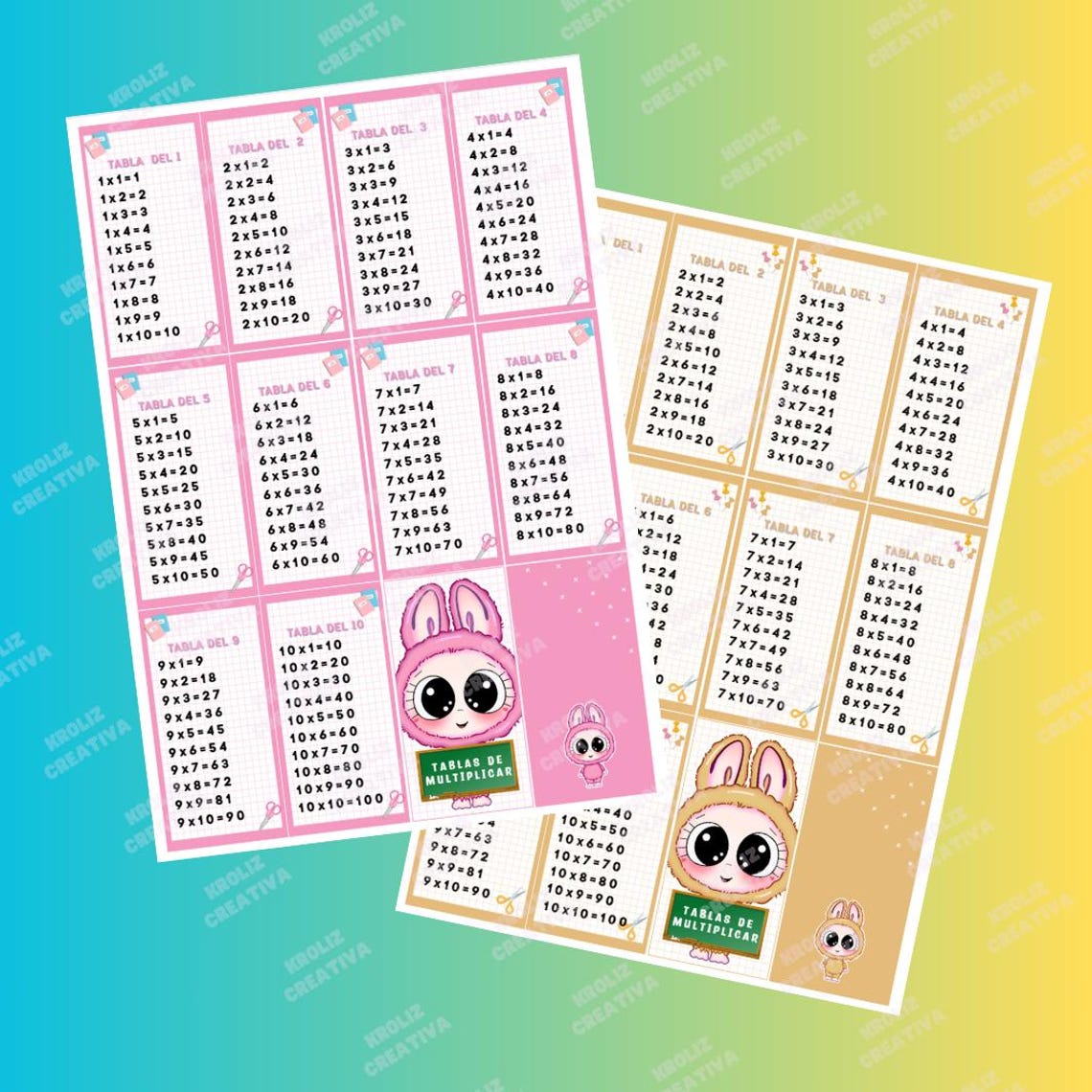 Llavero Tablas de multiplicar Labu bus editable en canva y PDF listo ...