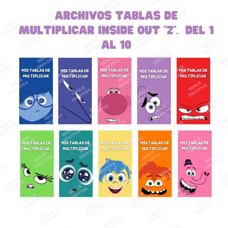 Editable Multiplication Tables Keychain and PDF Digital File Print and ...