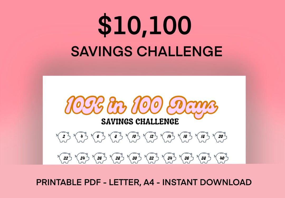 10000 Savings Challenge, Printable Pdf Savings Tracker, 10k Savings ...