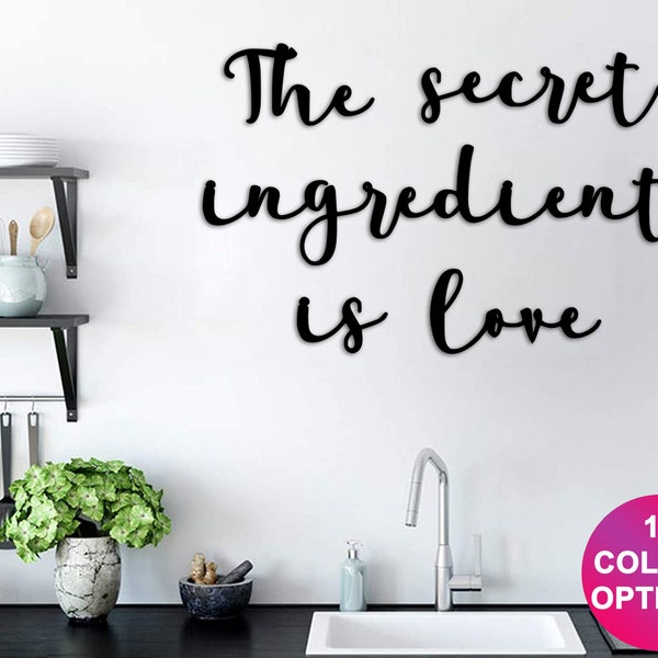 Kitchen Letters - Etsy