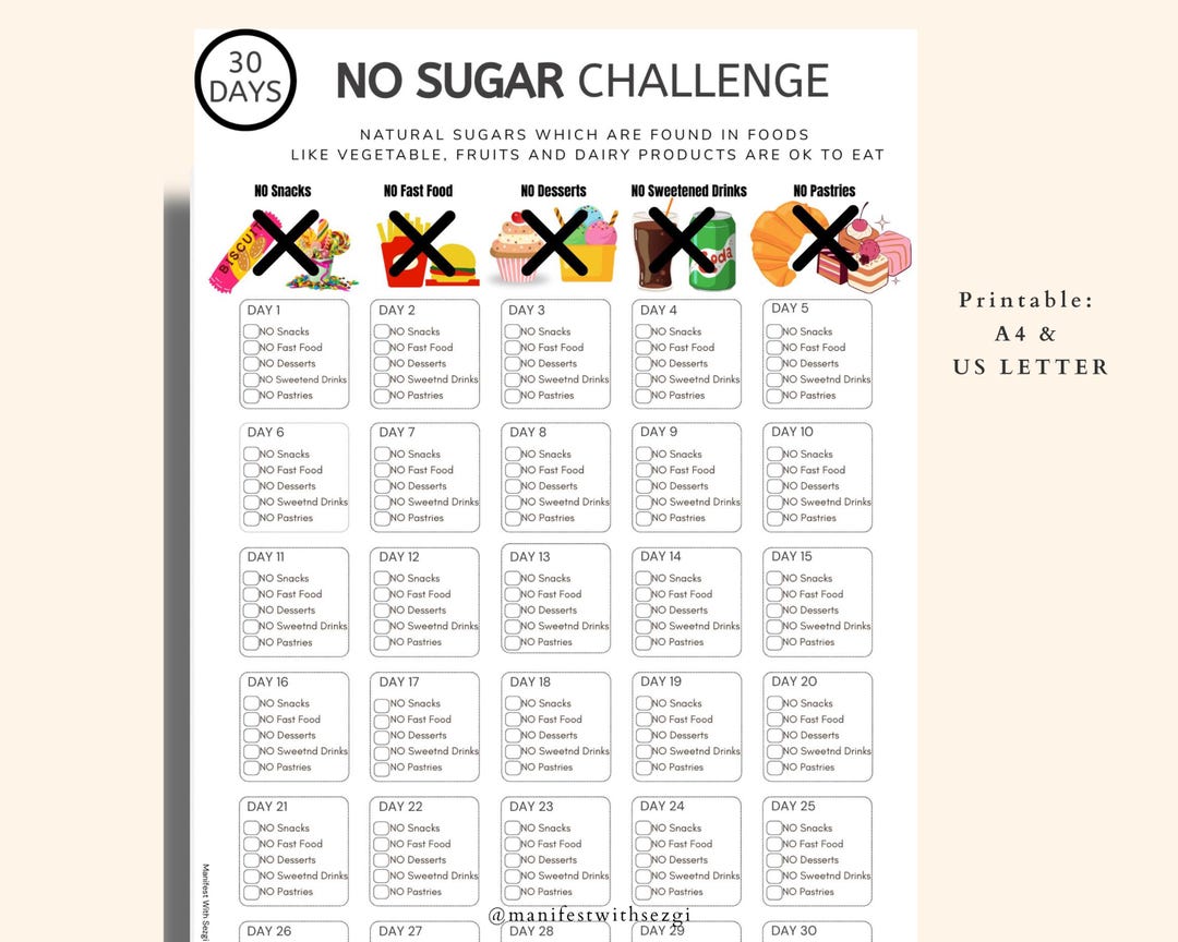 30 Day No Sugar Challenge Tracker | Printable Detox Guide (PDF) - Etsy