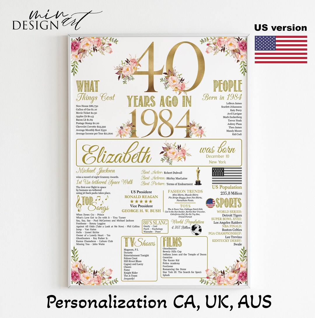 Back in 1984 40thposter 1984 Newspaper 40th Birthday - Etsy