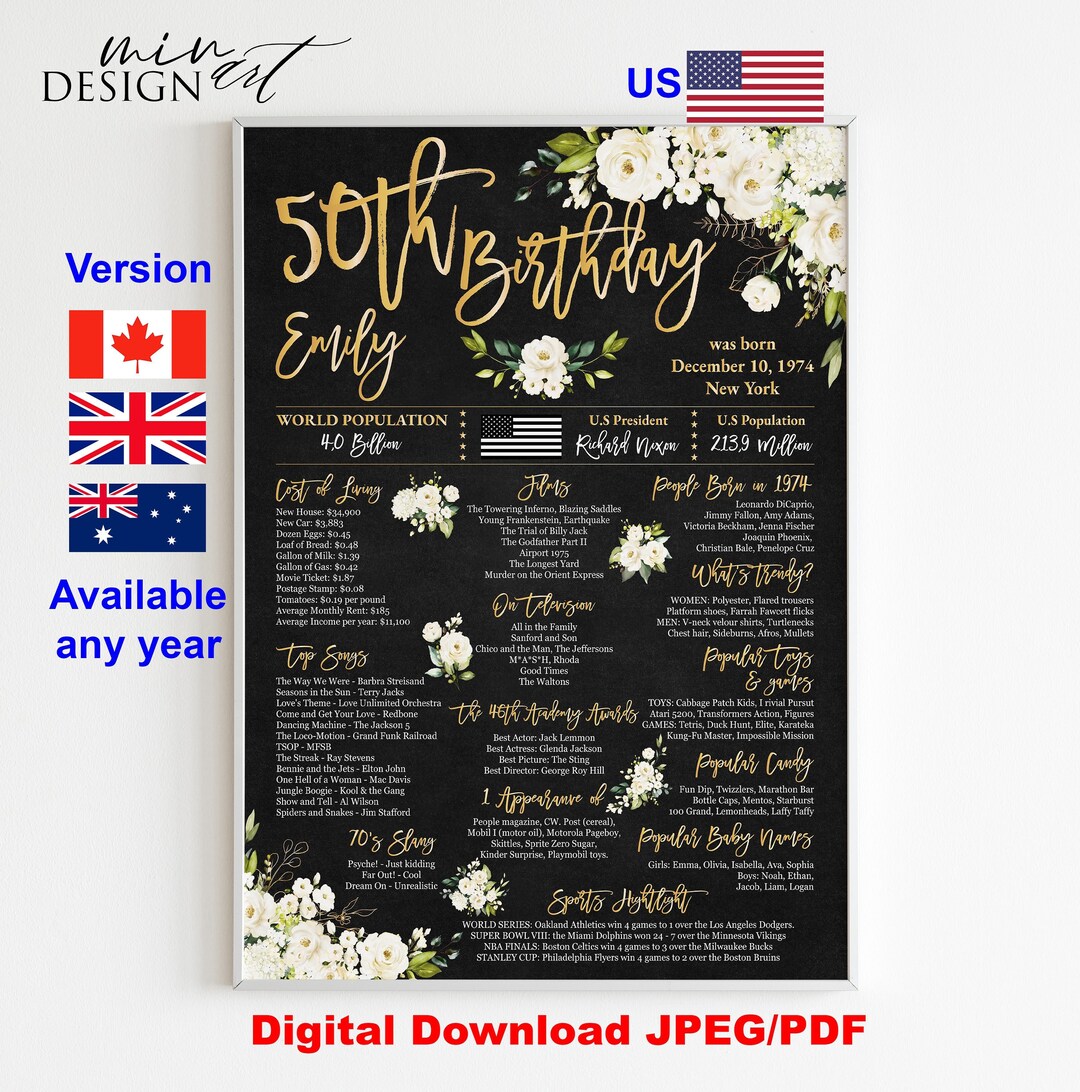 Personalized 50th Birthday Poster, Back in 1974, Floral 50th Birthday ...