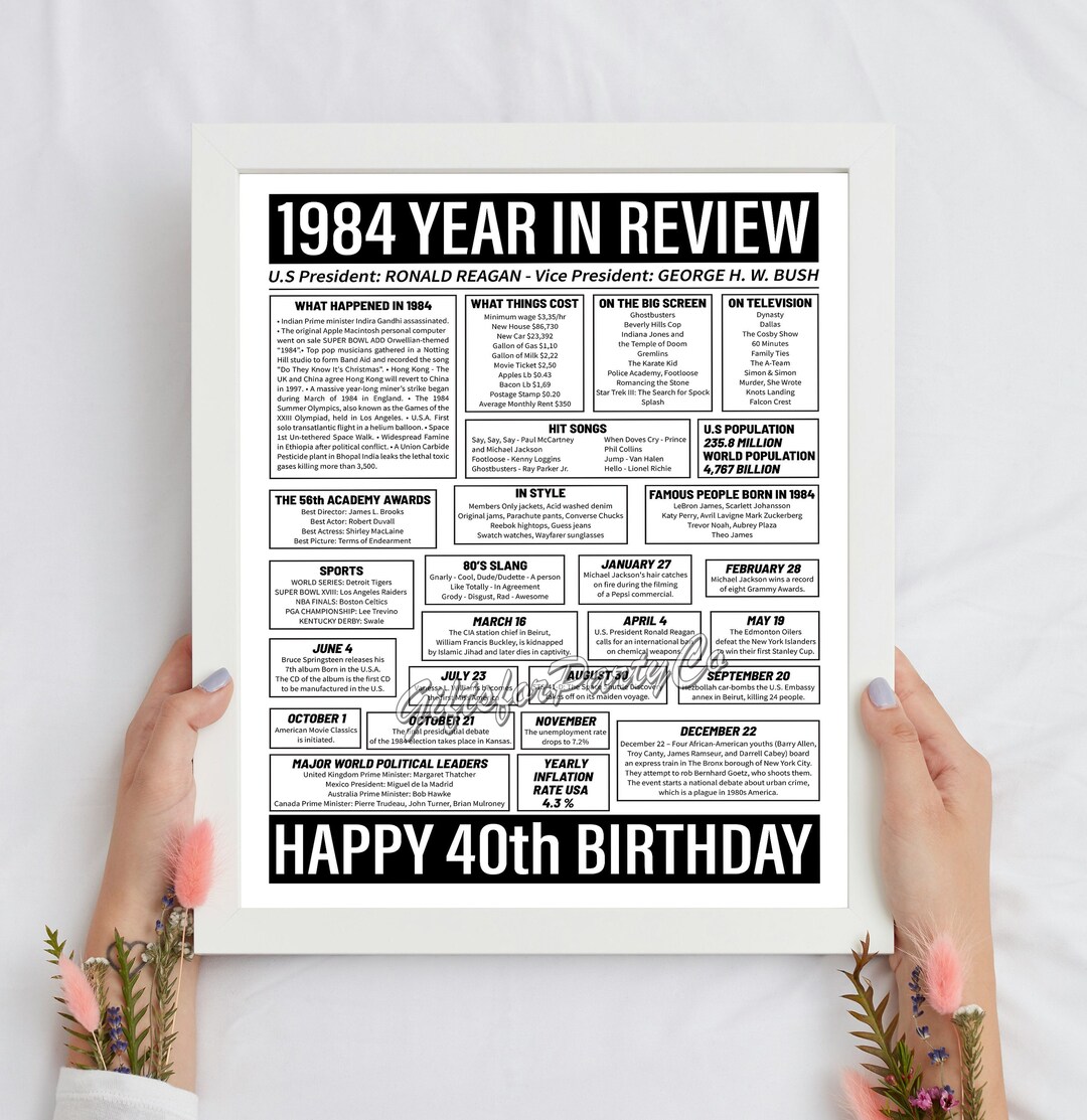 1984 Year in Review, 40th Birthday Poster, 40th Birthday Gifts, 40th ...