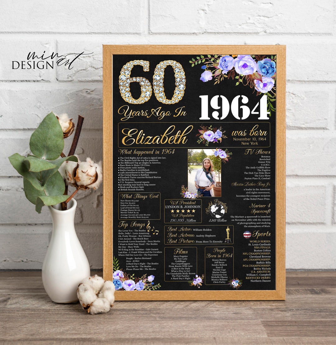 60th Poster With Photo, 60th Poster, 60th Birthday Poster, 60th ...