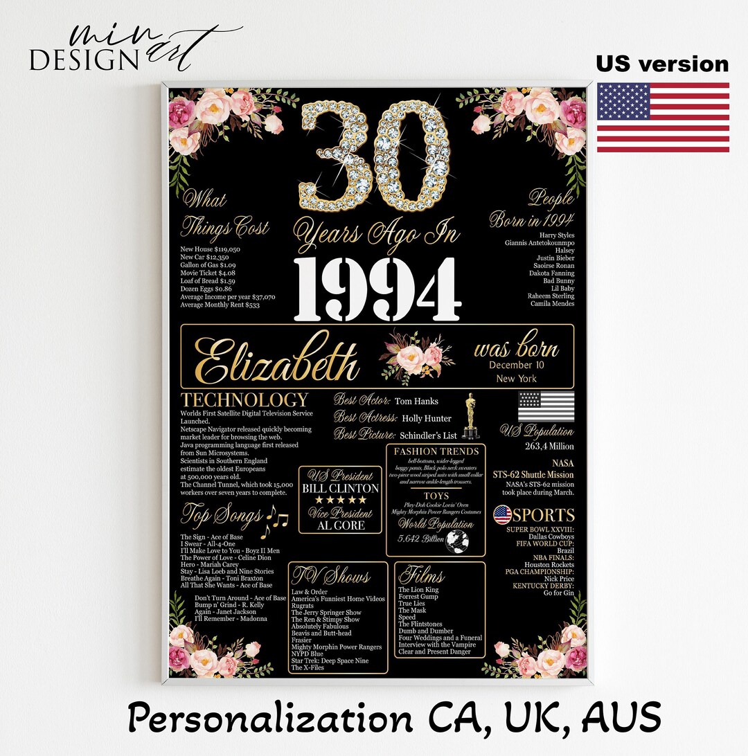 30th Poster, 30th Birthday Poster, 30th Gifts for Women, 1994 Newspaper ...