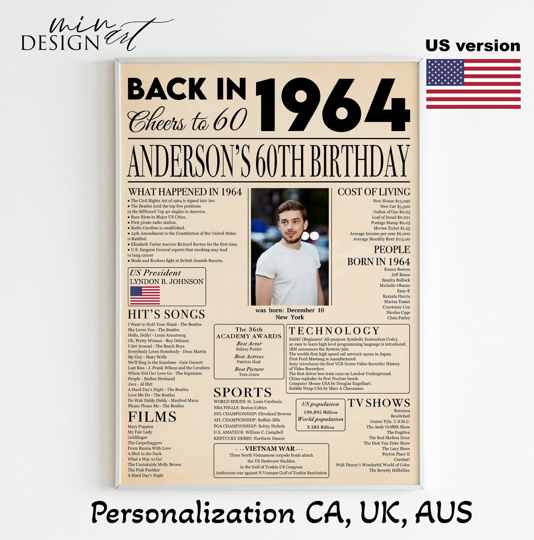 60th Poster 60th Birthday Poster 60th Birthday Photo 1964 - Etsy