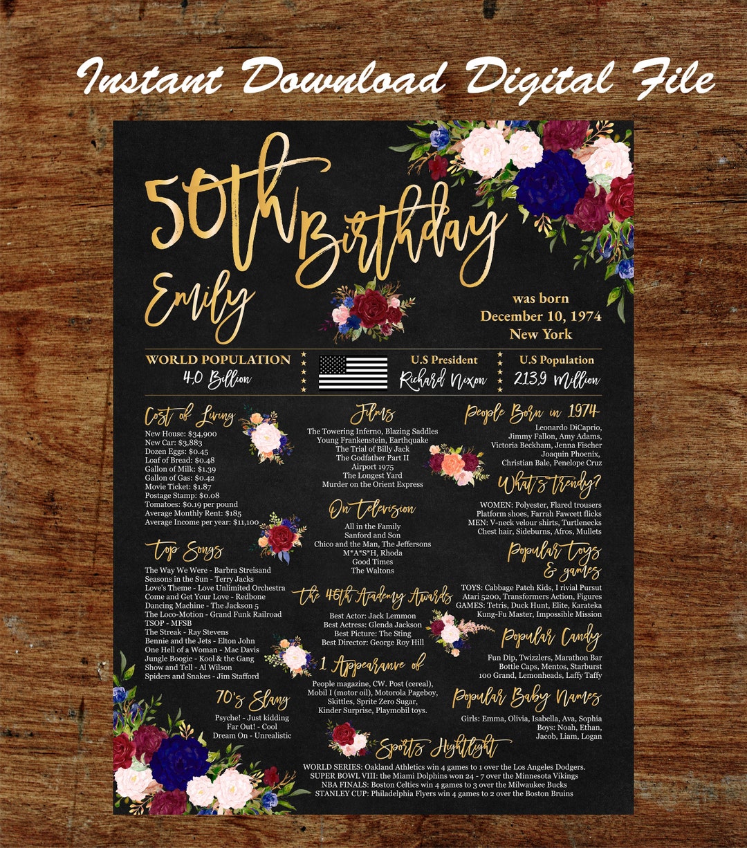 50th the Year You Was Born, 50th Poster, 50th Birthday Poster, Back in ...