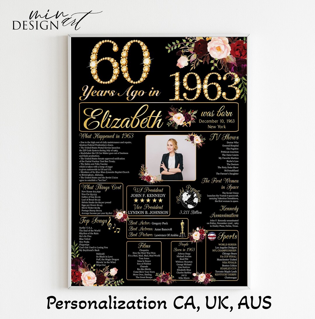 60th Poster With Photo 60th Poster 60th Birthday Poster - Etsy