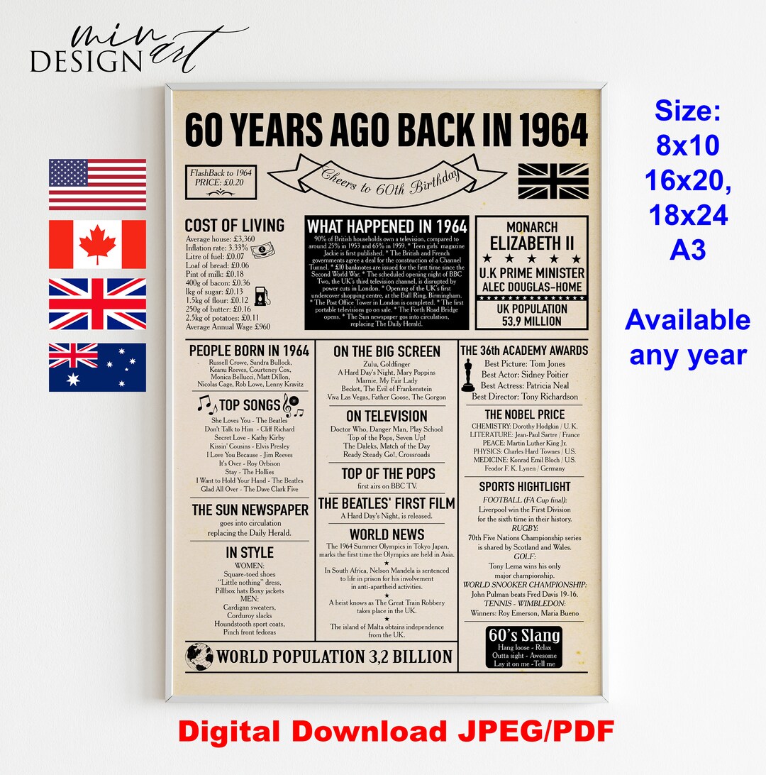 60th Poster, 60th Birthday Poster UK, 60th Birthday, 1964 Birthday UK ...