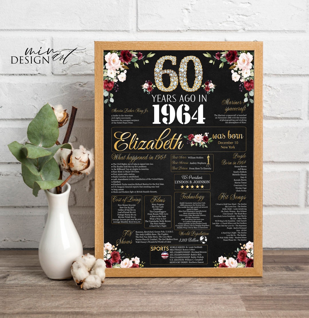60th Birthday Poster, 60th Birthday Gifts for Him or Her, 60th Gifts ...