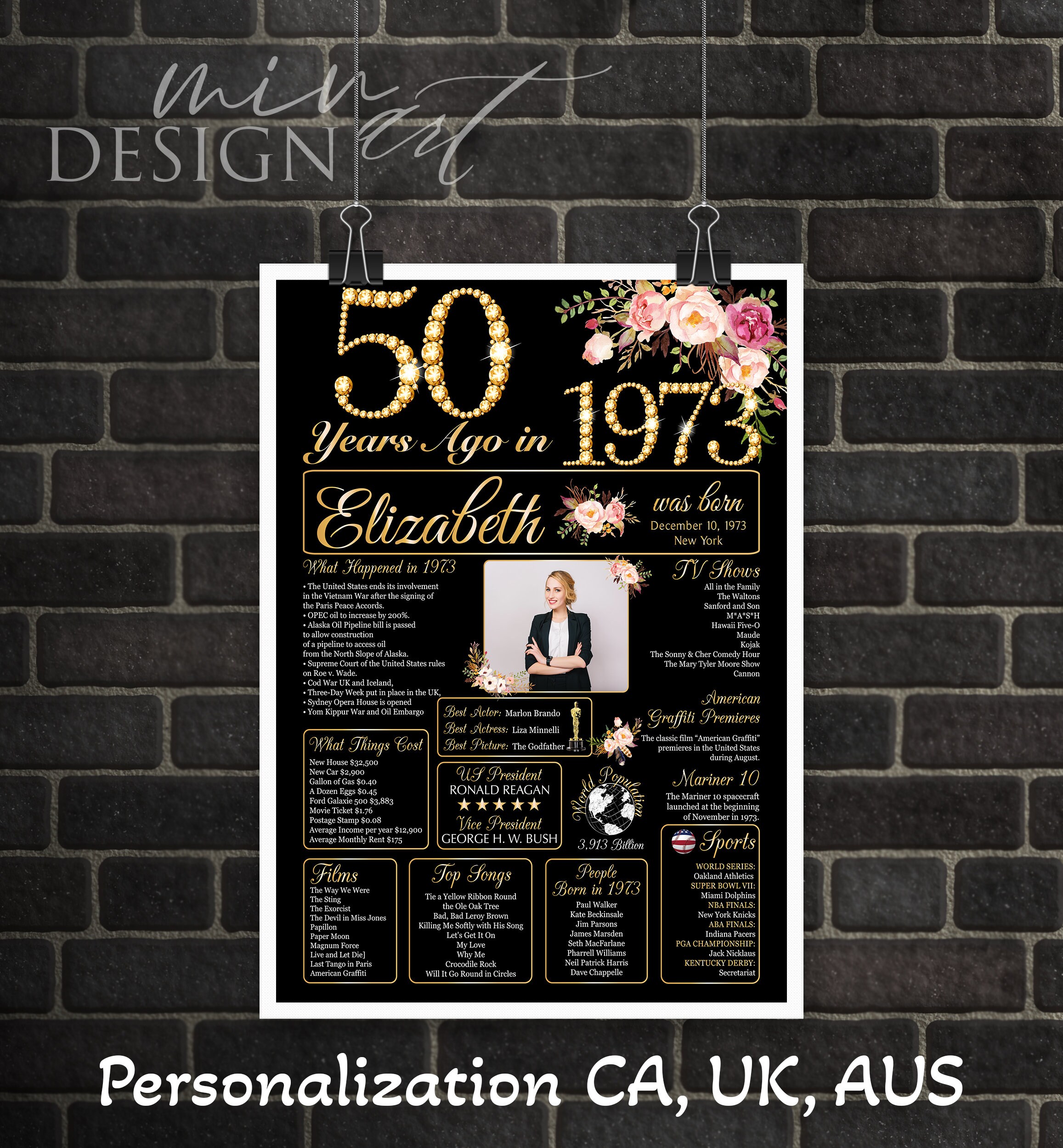 50th Birthday With Photo, 50th Gifts for Women With Photo, 50th ...