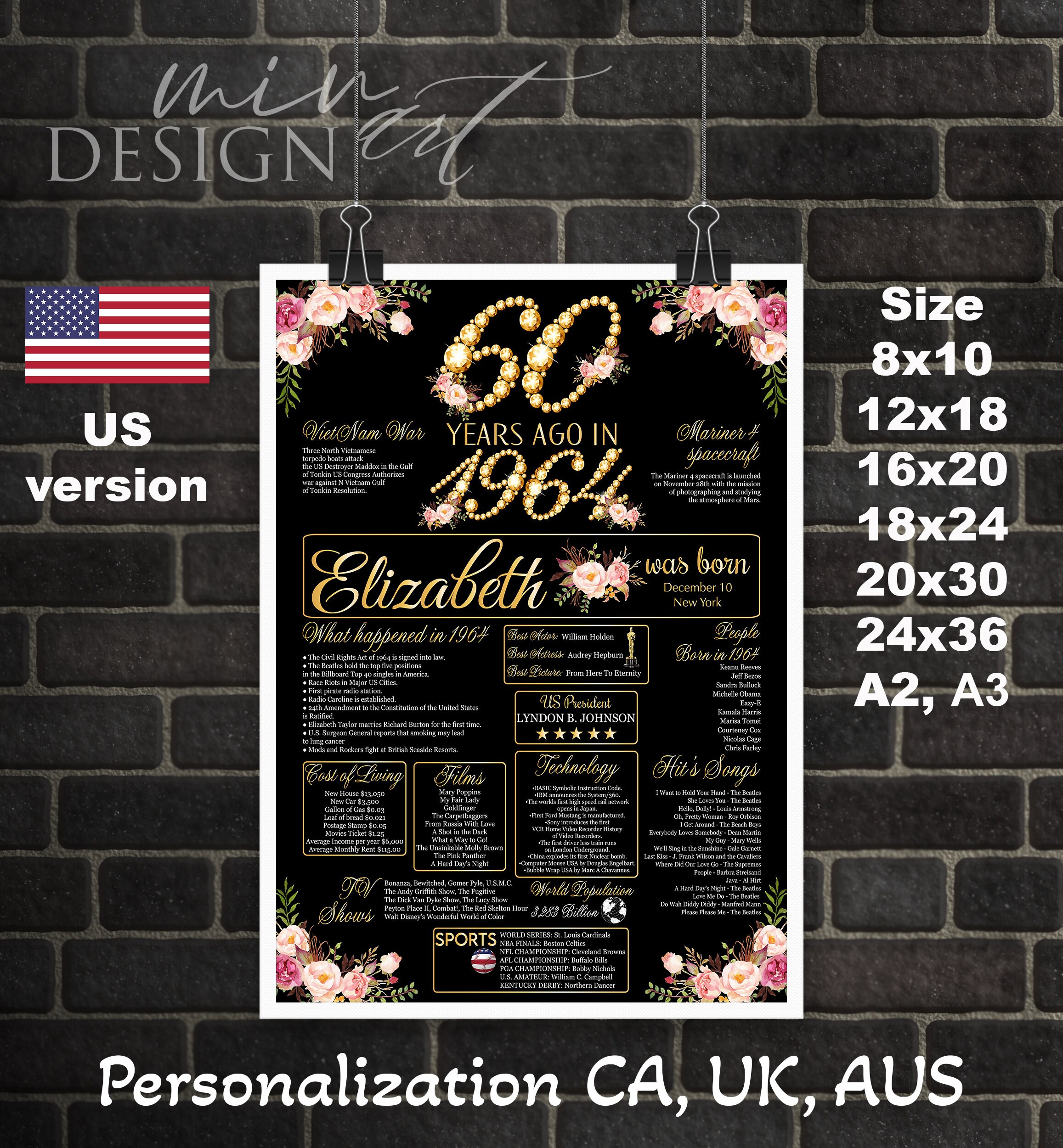 60th Birthday Poster 60th Birthday Decoration60th Poster - Etsy Australia