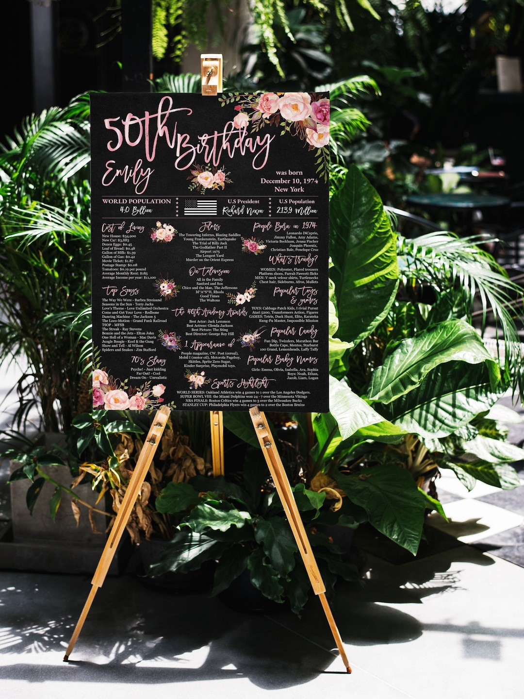 Personalized 50th Birthday Poster, 50th Birthday Decoration, 50th ...