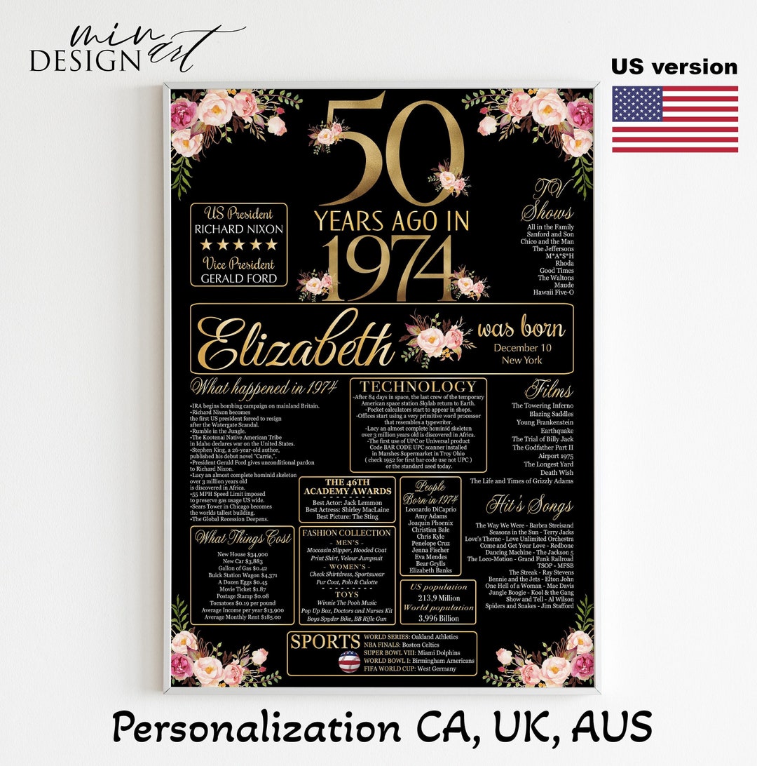 50th Newspaper, 50th Birthday Poster, 1974 Newspaper, 50th Birthday ...