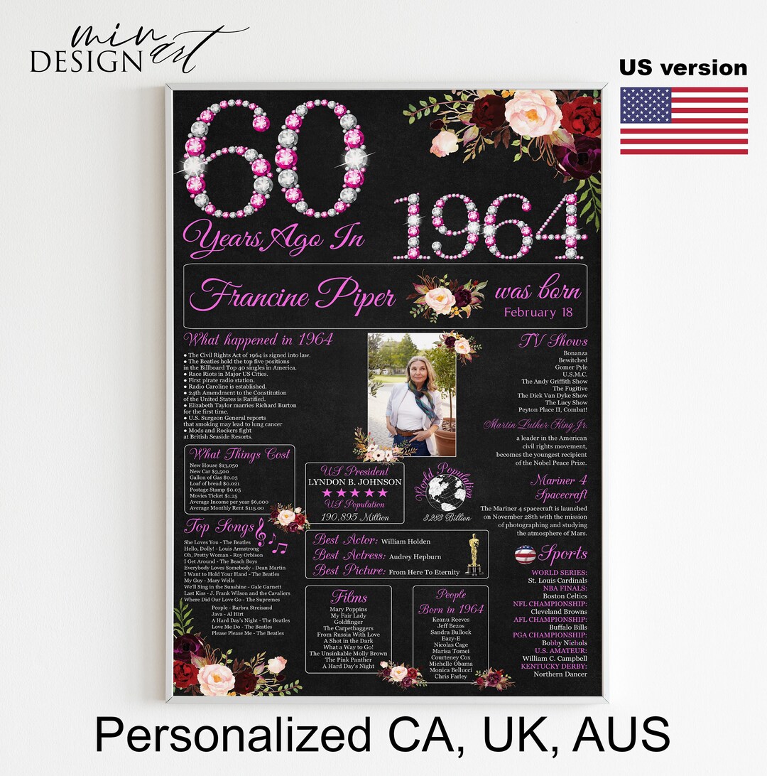 60th Poster, 60th Birthday Poster, 60th Poster With Photo, 60th ...
