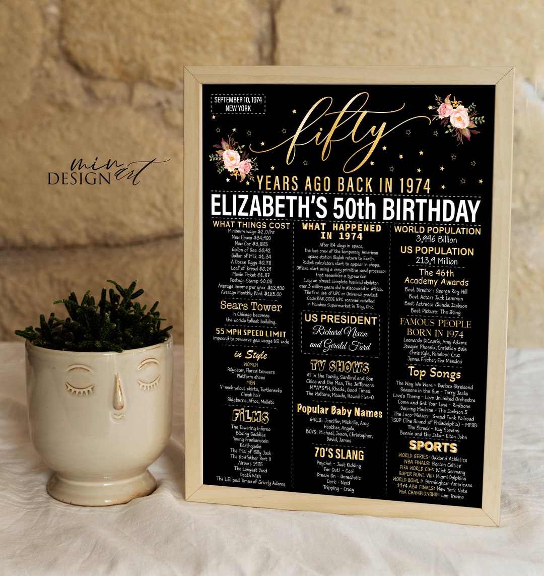 50th Poster,, 50th Birthday Poster, 50th Newspaper, 1974 Newspaper ...