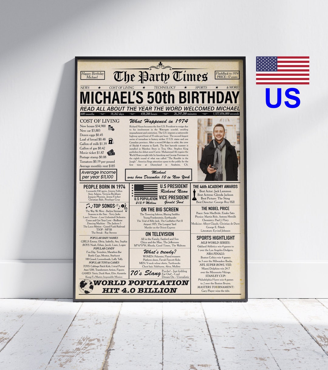 50th Birthday Poster, 50th Poster, 50th Newspaper, 50th Gifts for Him ...