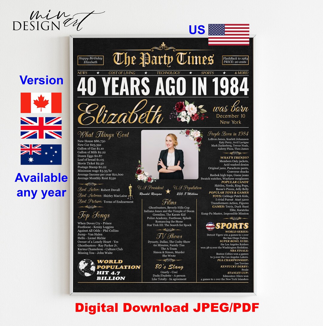 40th Birthday Poster With a Photo, Personalized 40th Birthday, 1984 the ...
