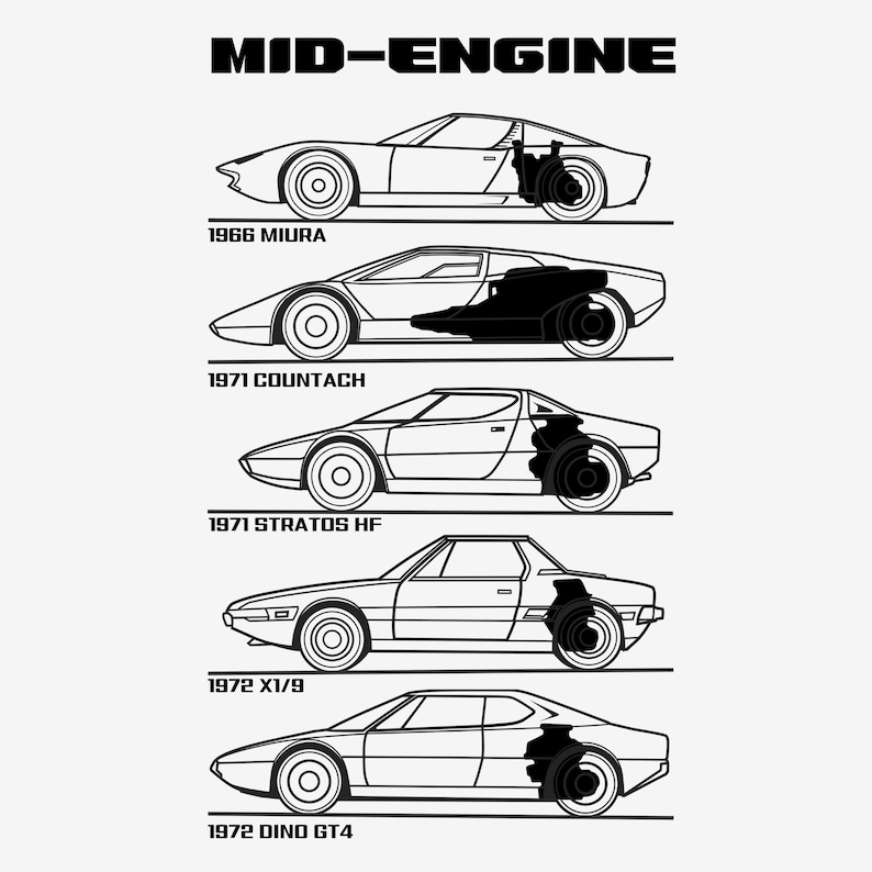 Mid-engine Design T-shirt - Miura, Countach, Stratos, X1/9, Dino - Etsy