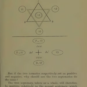 The Tarot of the Bohemians, the Most Ancient Book in the World for the ...