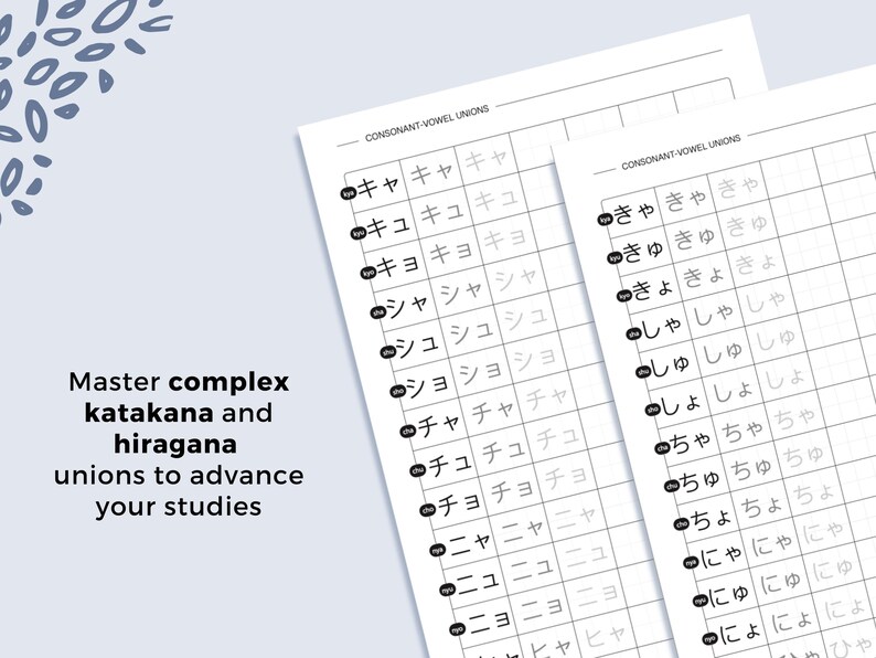 Japanese Katakana and Hiragana Practice Sheets Bundle | Complete ...
