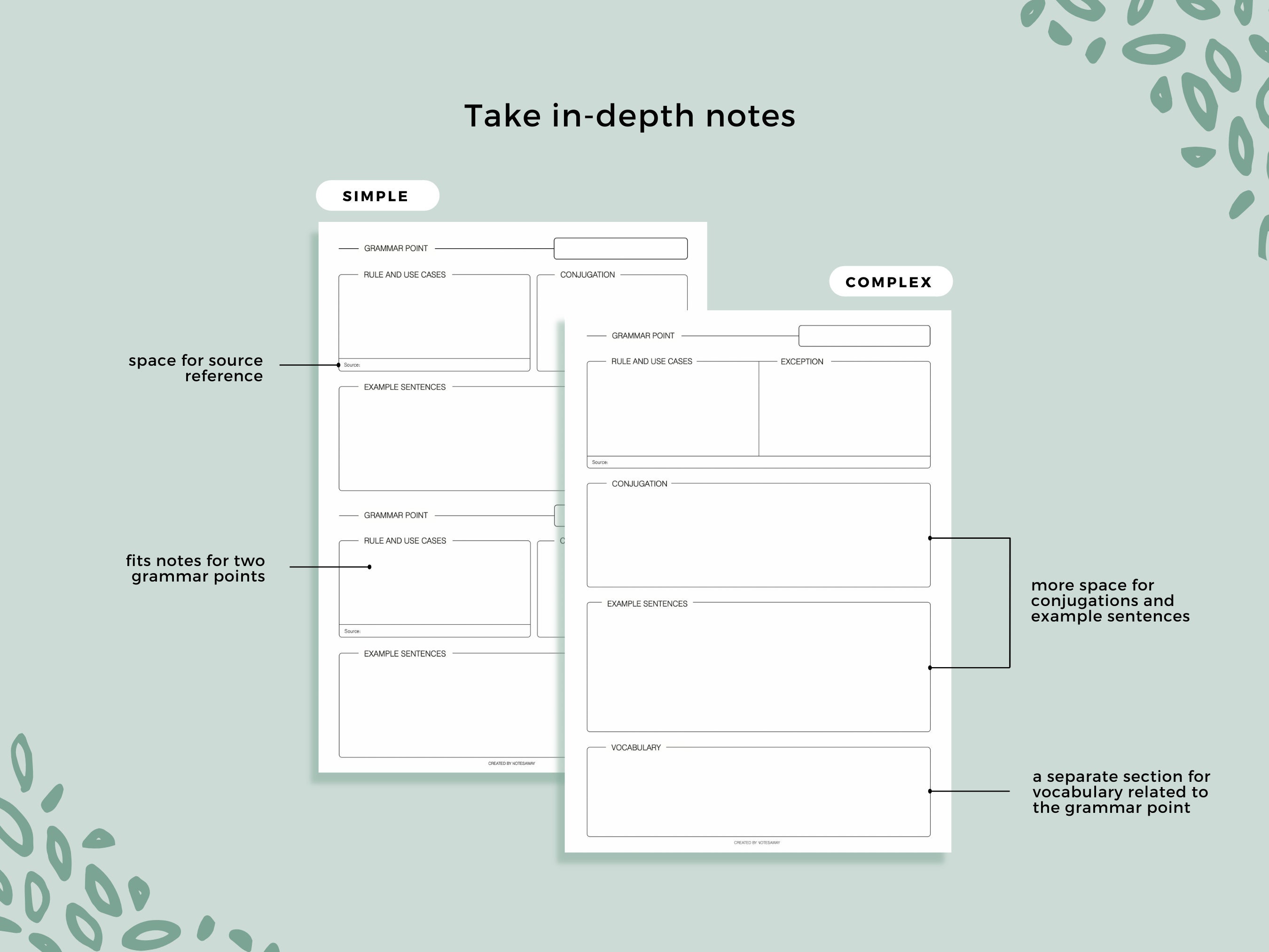Grammar Study Sheets | Language Learning | Grammar Rules and Notes ...