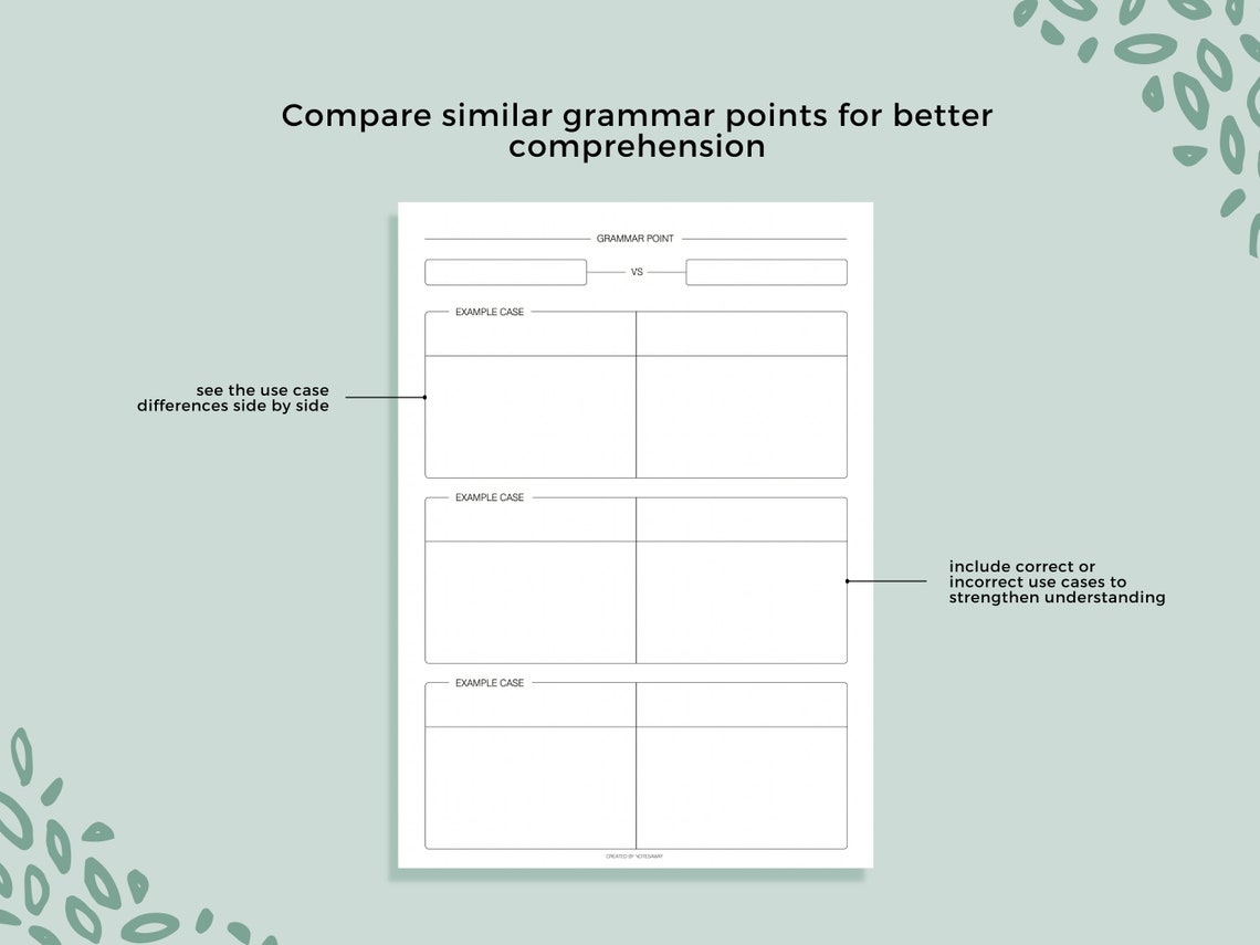 Grammar Study Sheets | Language Learning | Grammar Rules and Notes ...