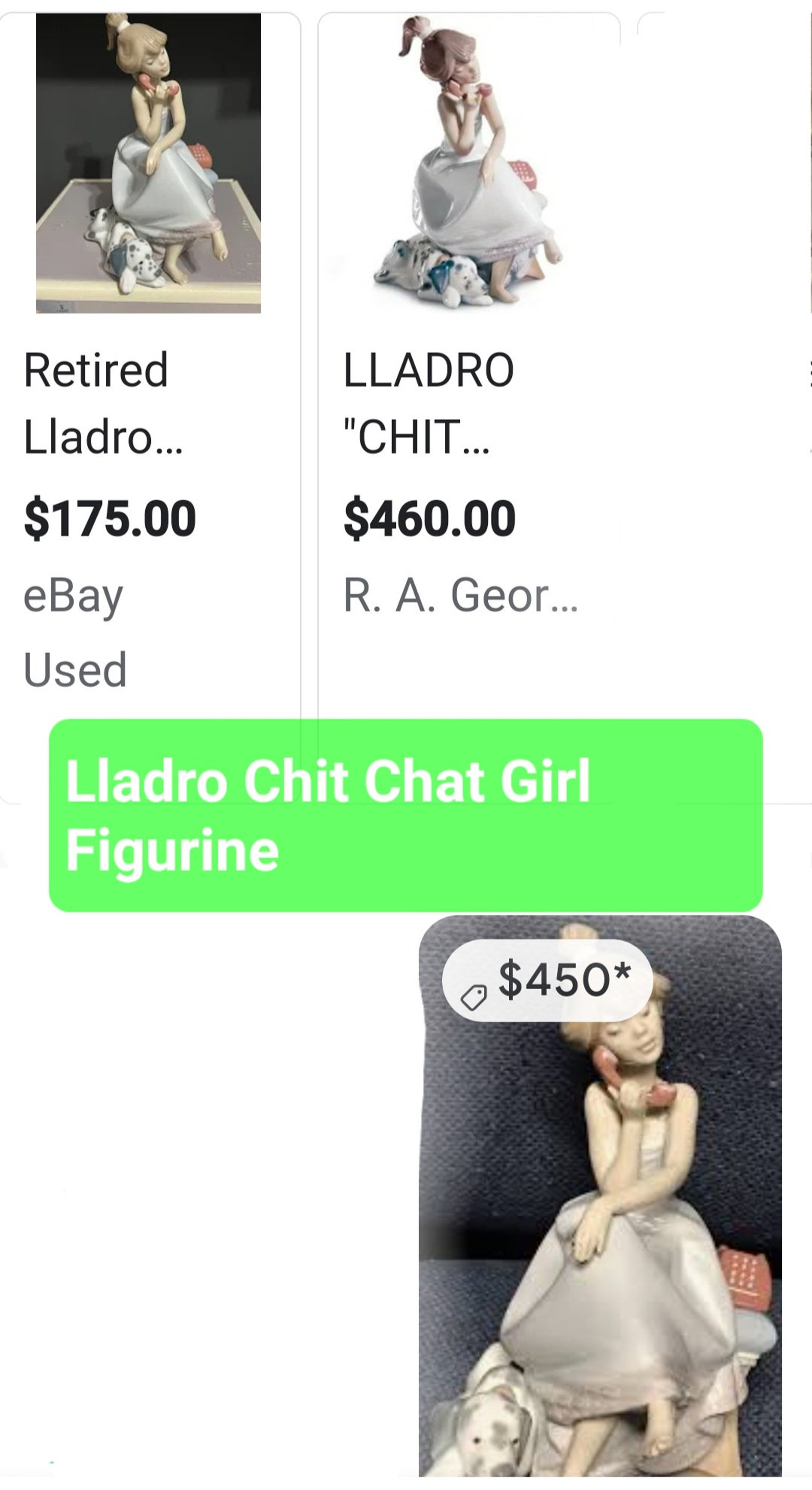 Lladro Chit Chat Girl Porcelain Figurine, Vintage Collectible - Etsy