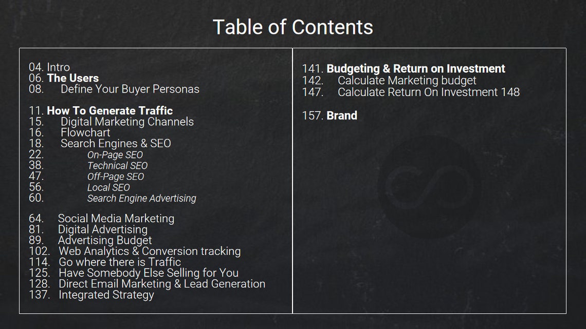 Digital Marketing Strategy Blueprint Tutorial no Template | Etsy