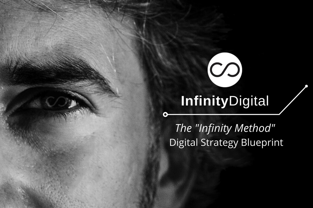 Digital Marketing Strategy Blueprint Tutorial no Template the Infinity ...